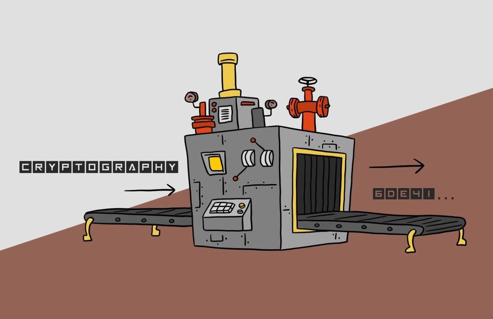 An Introduction to Cryptography | Pier Two